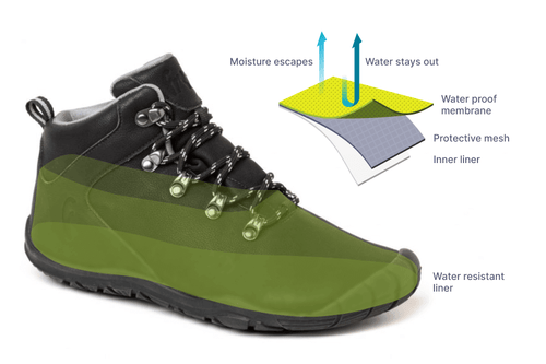 Freet Barefoot US | Stylish Barefoot Shoes | Minimalist Footwear